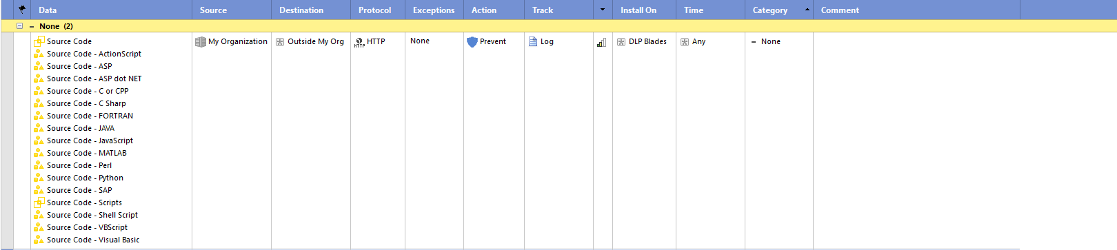 Check Point Gaia R80.40 Remediation Guide for Fingerprint - Network ...