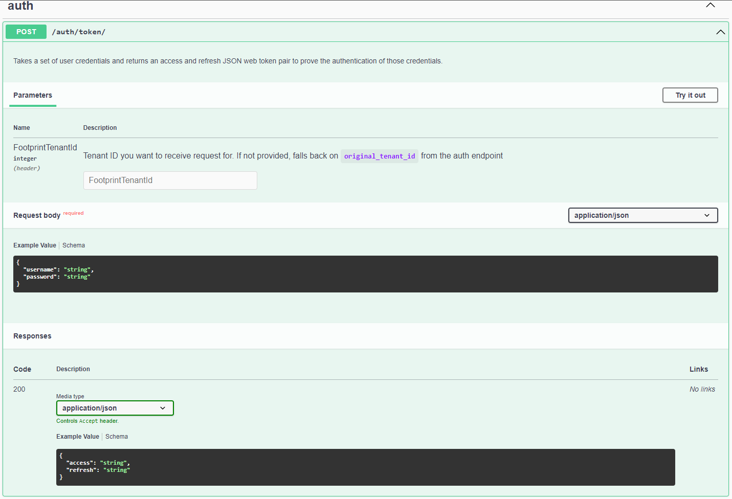 🔌 OpenAPI Usage Guide – CODA Intelligence Partner Portal