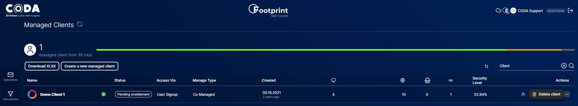 Customer Offboarding – CODA Intelligence Partner Portal